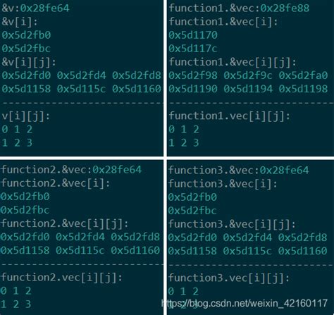 vector作为参数的三种传递方式 c vector作为参数 csdn博客
