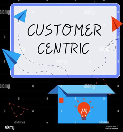 Text Showing Inspiration Customer Centric Business Overview Process Of Looking After Customers