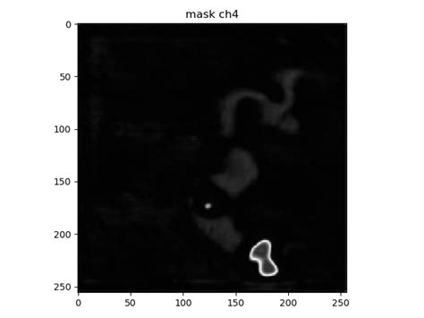 Multi Class Cross Entropy Loss Function Implementation In Pytorch