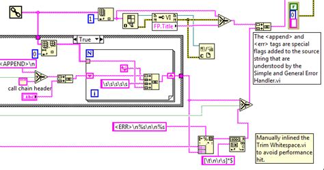 stub out error cluster from error code vi ni community
