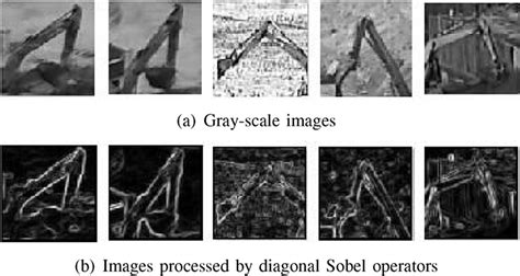 Edges Detection Procedure Download Scientific Diagram