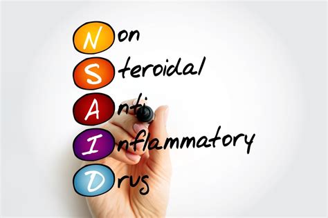 The Dangers Of Nsaids Risks And Alternatives