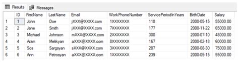 Dynamic Data Masking In Sql Server For Sensitive Data Protection