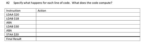 solved 2 specify what happens for each line of code what