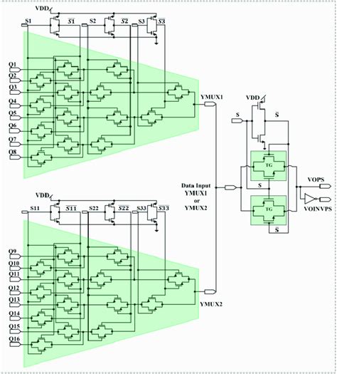 multiplexers and path selector along with output driving circuit
