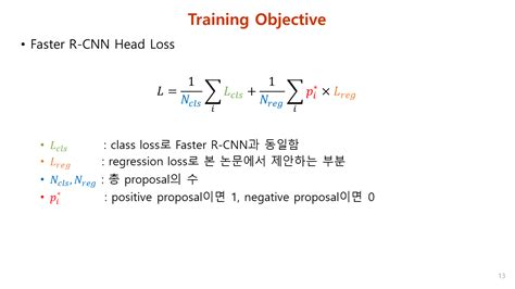 Paper Review Gliding Vertex On The Horizontal Bounding Box For Multi