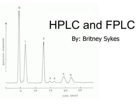 PPT HPLC And FPLC PowerPoint Presentation Free Download ID 218777