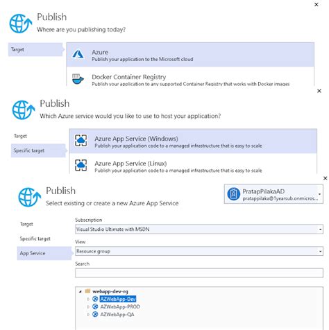 Aspiring Architect Azure Devops 101 Creating Your First Build And Release Pipelines For