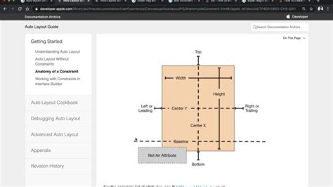 How To Create Auto Layout Constraints Programmatically Tamil Auto Layout Constraints YouTube