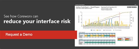 Defining Contractor Scope Of Work At Project Interfaces