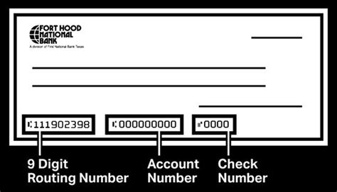 Routing Number First Heroes National Bank