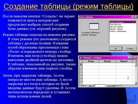 Microsoft Access Занятие первое Создание базы данных и таблиц