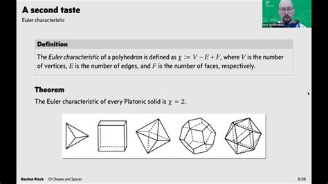Topologicalgeometric Deep Learning Overview Colleen Farrelly Posted