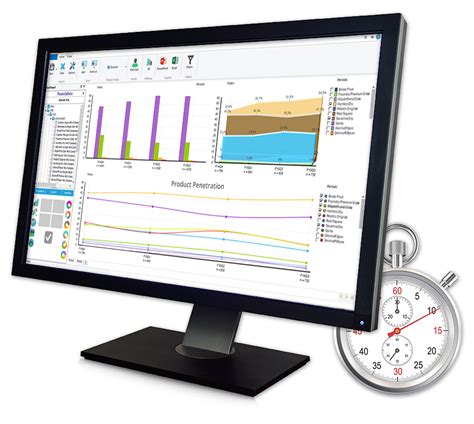 Fast Analysis Insight Vx Fast Analysis Insight Vx