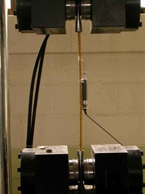 Tensile Test Set Up See Online Version For Colours Download Scientific Diagram