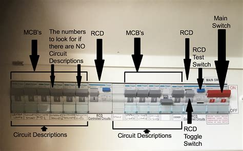 Lost Power How To Fix A Tripped Rcd At Home Eclipse Electrical