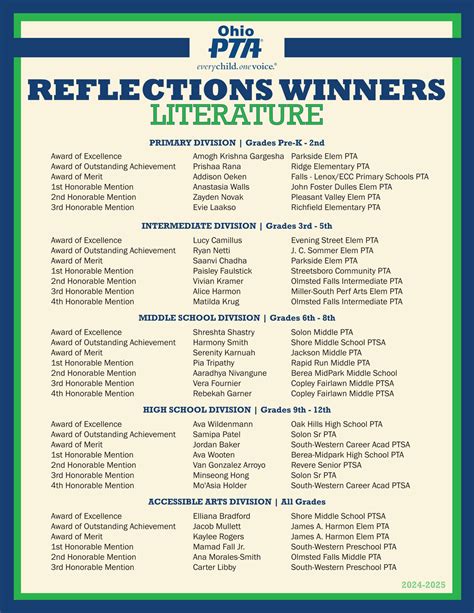 Ohio Pta Reflections Winners 2025 Literature Ohio Pta