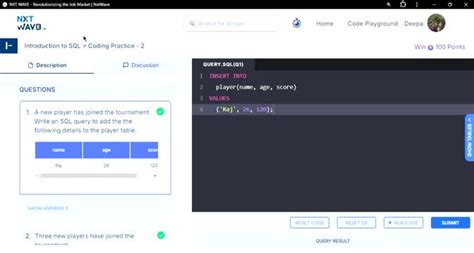 Day2 Sql Nxtwave Ccbp Coding Softwaredeveloment Deepa S