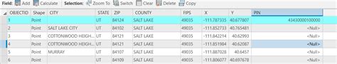 Solved Convert Double To Integer Arcade Page 2 Esri Community