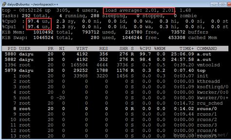 Linux系统负载load Average的含义load Average 数值含义 Csdn博客