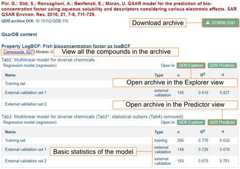 Qdb Archive View Qsardb