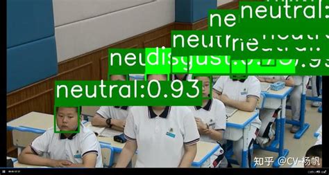 面部表情识别（pytorch）：人脸检测模型 面部表情识别分类模型 知乎