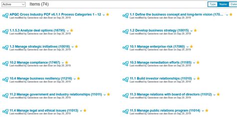 An Example Process Framework Based On The Cross Industry Apqc Pcf With Ibm Blueworks Live