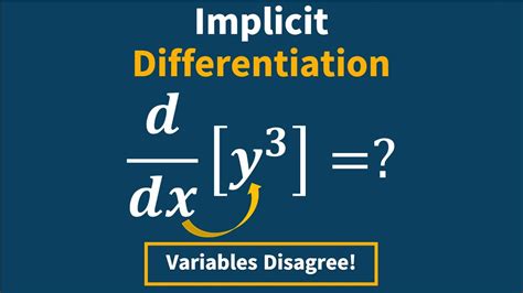 implicit differentiation youtube
