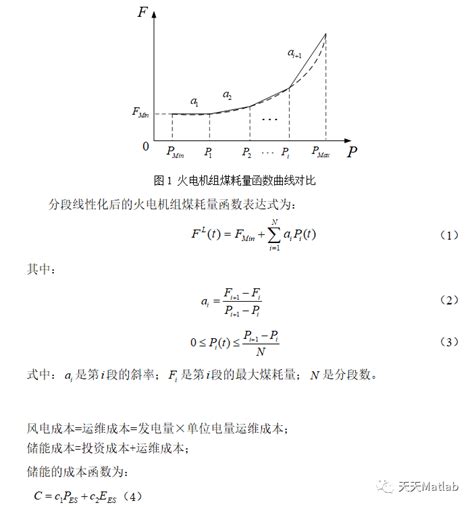 【火电机组、风能、储能】高比例风电电力系统储能运行及配置分析附matlab代码 阿里云开发者社区