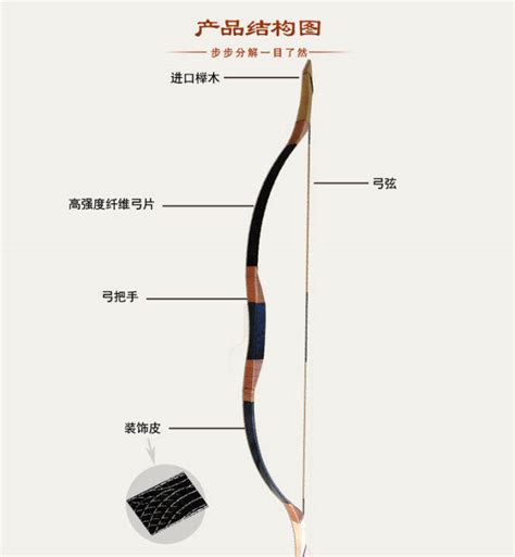 Black Python Pattern Traditional Bow And Arrow Traditional Archery Bow