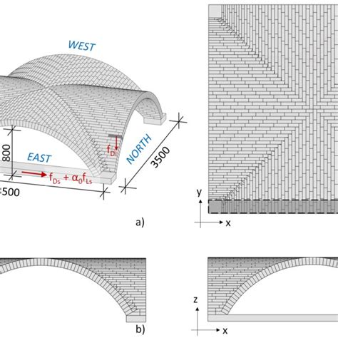 different views of the geometry of the numerical model for the