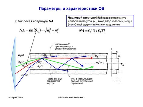 Оптическое волокно - презентация онлайн