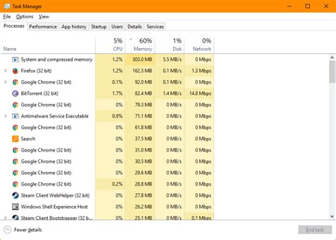 R Percentage Histogram With Facetwrap Stack Overflow