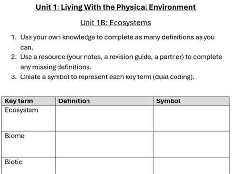 Gcse Geography Ecosystems Living World Key Terms Teaching Resources