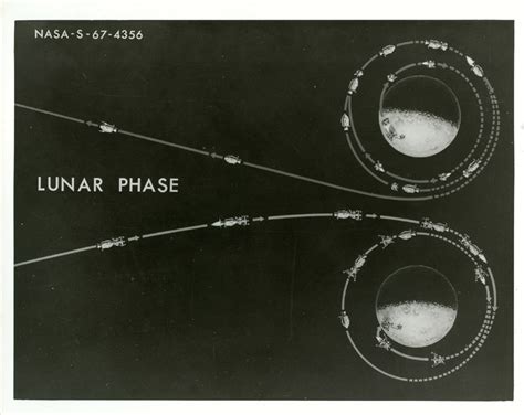 Vintage Apollo Mission Photos