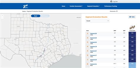 Corridor Planning Tools