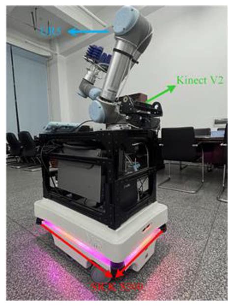 Mobile Robot Path Planning Based On Kinematically Constrained A Star Algorithm And Dwa Fusion