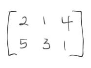 Python Programming Challenge 2 Multiplying Matrices Without Numpy