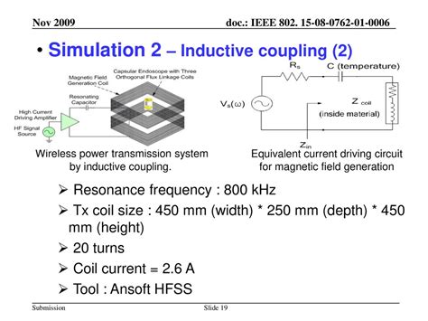 Date Submitted Xx Nov Ppt Download
