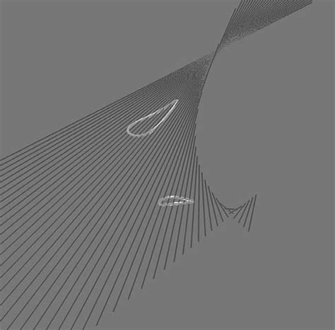 The Same Intersection Curve As In Fig 15 With The Parameterization