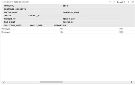 Solved Variable Names Not Align With The Data Columns Below Sas Support Communities