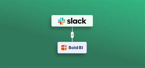 syncfusion on linkedin slack data connector dashboard integration