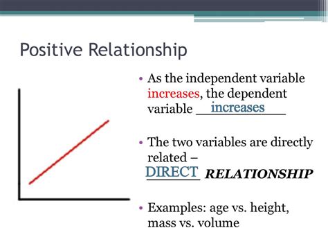 Graphing Organize Present What Is A Graph Ppt Download