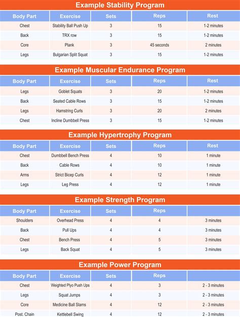 Chapter 17 Program Design