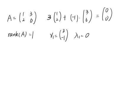 ⏩solved consider exercise 48 calculate d 1 4 s ∘𝐱 3 2 using