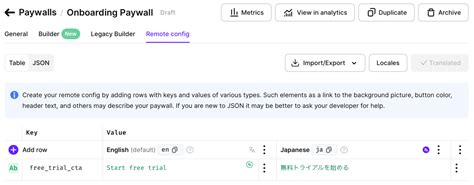 Flutter In App Purchase Tutorial Implementation And Examples