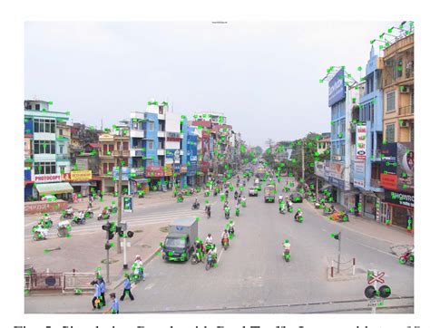 Figure 5 From High Throughput Fpga Architecture For Corner Detection In Traffic Images