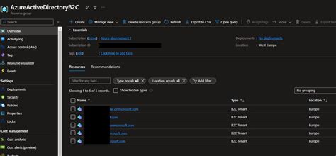 Azure Active Directory B2c Shows Two Different Locations For The Same