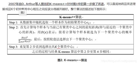 基于模型的协同过滤（k Means） 笔记k Means协同过滤 的模型 Csdn博客