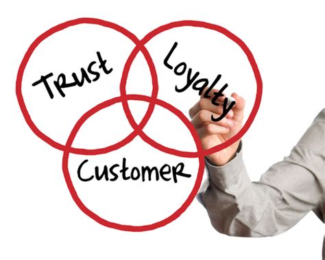 8 Reasons Why Developing A Csr Framework Is Vital To Success Corporate Challenge Team Building